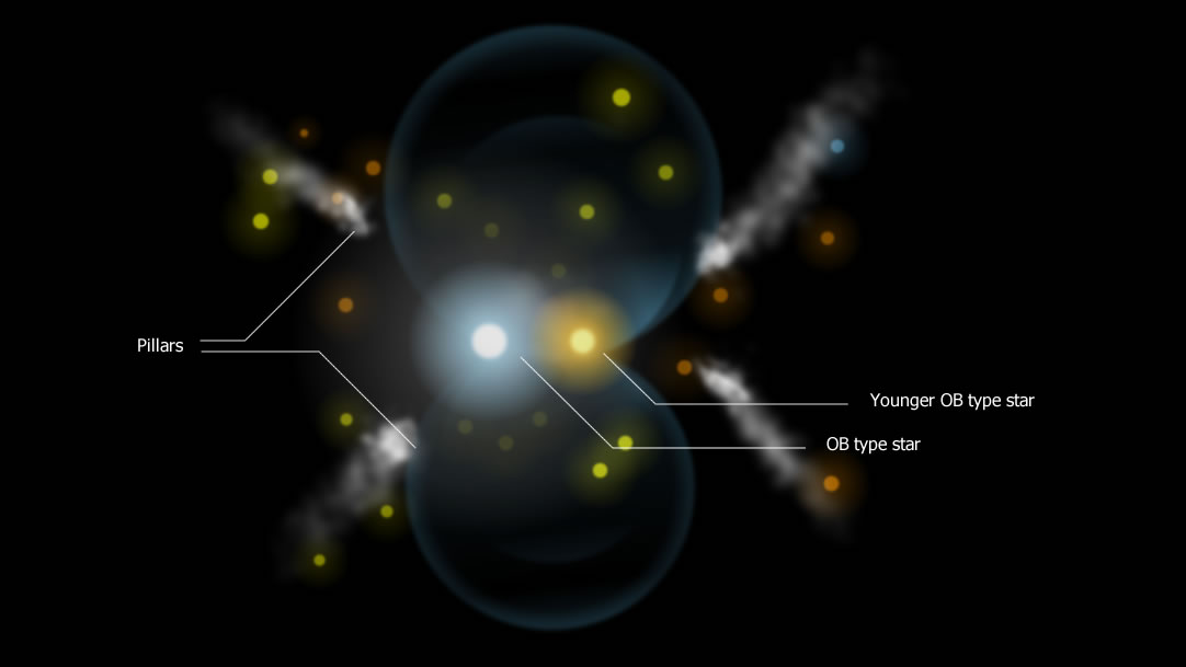Massive stars’ formation paradigm – Outreach